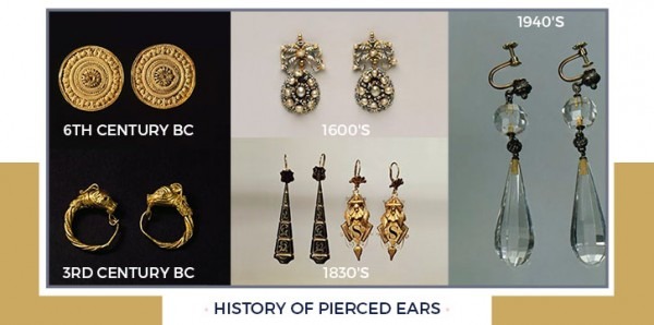 History of Pierced Ears - When was ear piercing invented?