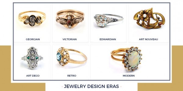 Jewelry Design Eras Throughout History - 7 Popular Jewelry Eras
