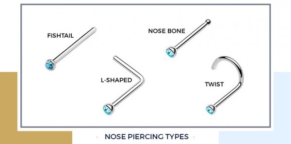 The Nose Stud Guide: Varieties, Cost, Tips, Warnings