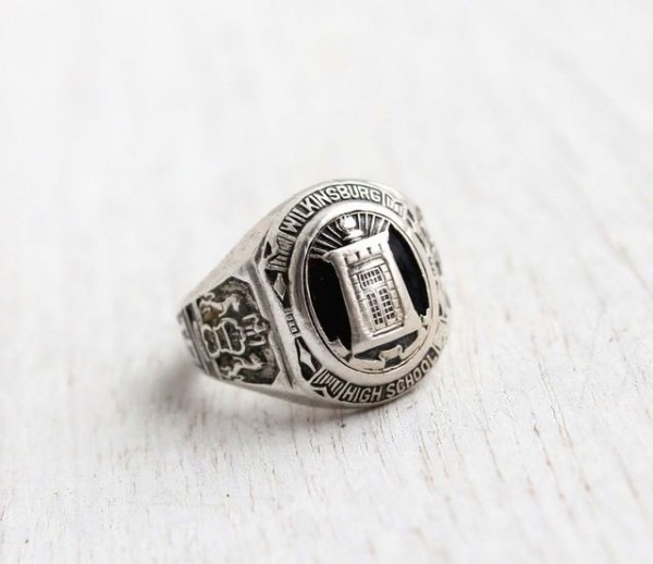 Guide to Ring Styles - 25 Ring Styles You Need to Know