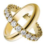 Cheap Promise Rings: Say “Yes” to Promise Rings for Couples